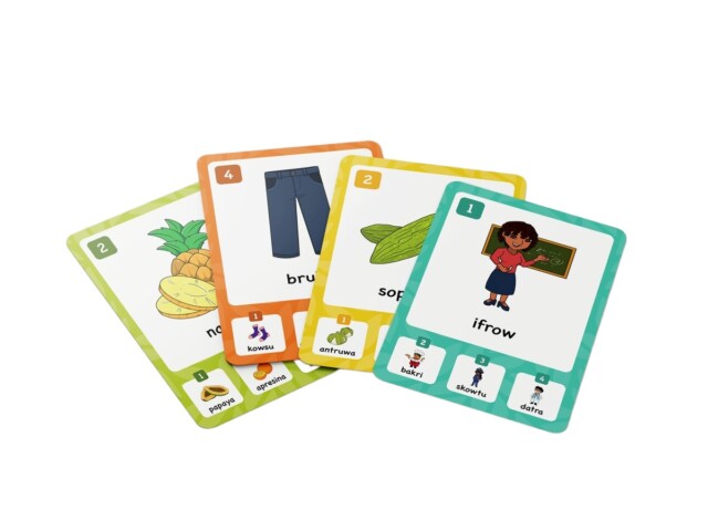 Surinamese Quartet Game - Wereldmuseum - Dutch Museum Gift Shop